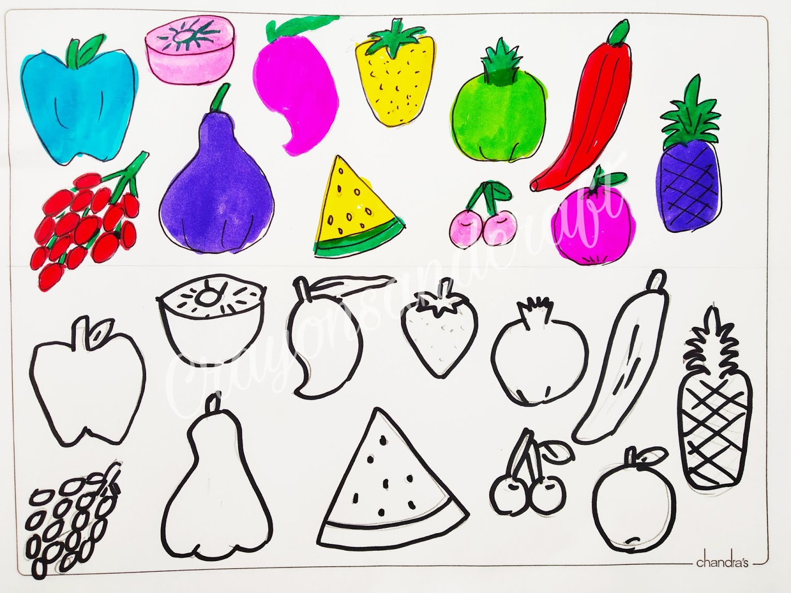 Crayons and Craft: Identify the right Fruit Colours...
