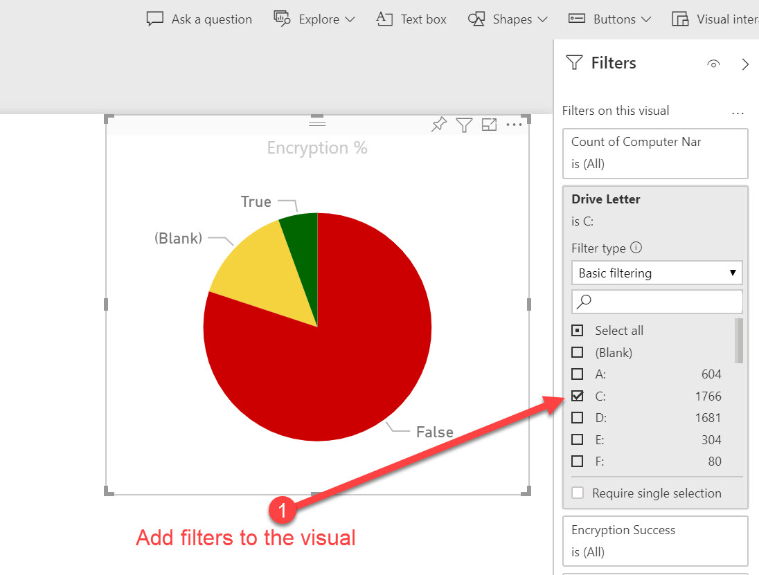 Create an Executive Dashboard using BI for SCCM