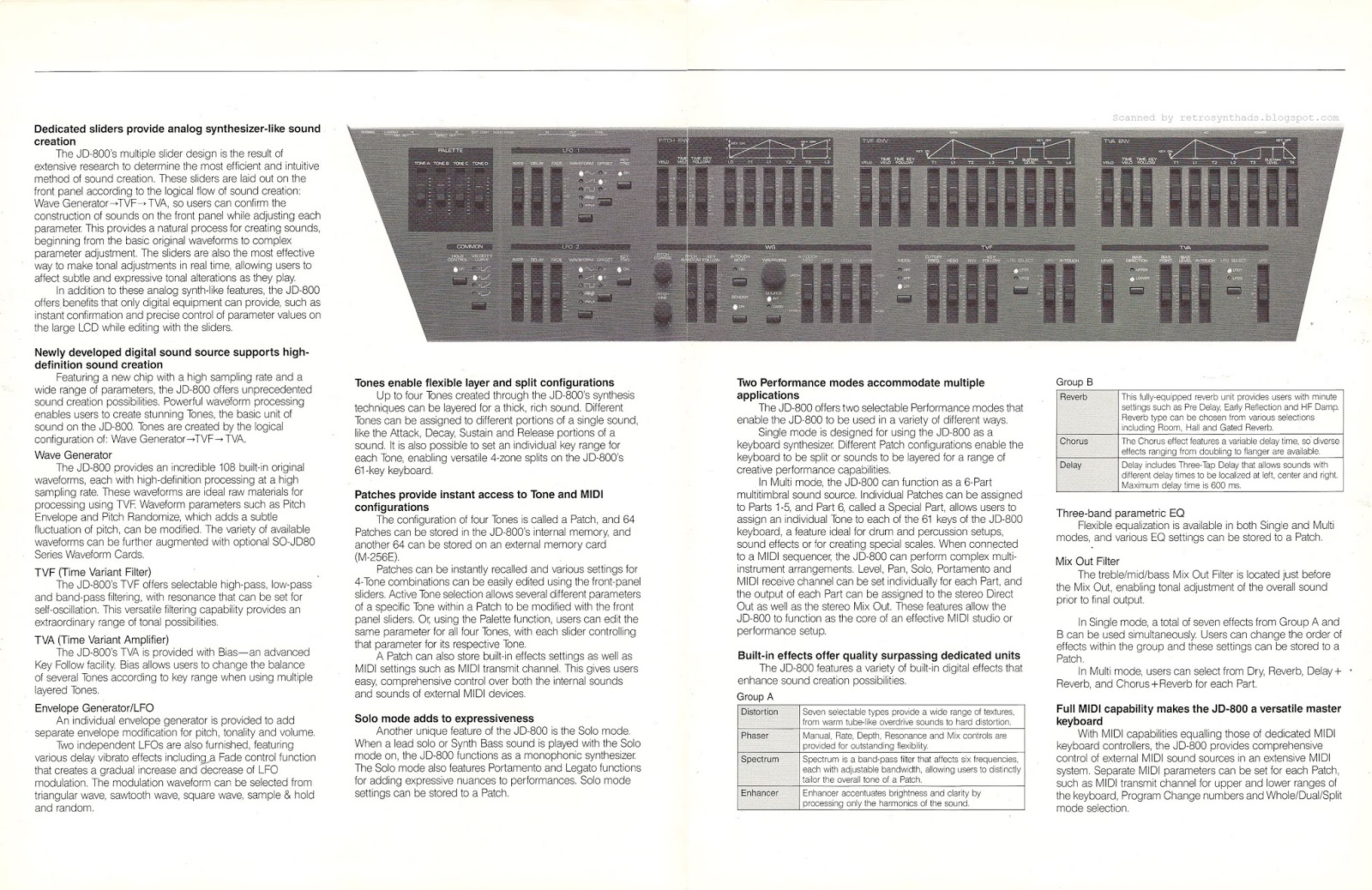 Retro Synth Ads: Roland JD-800 "1991 Roland New Product News" brochure ...