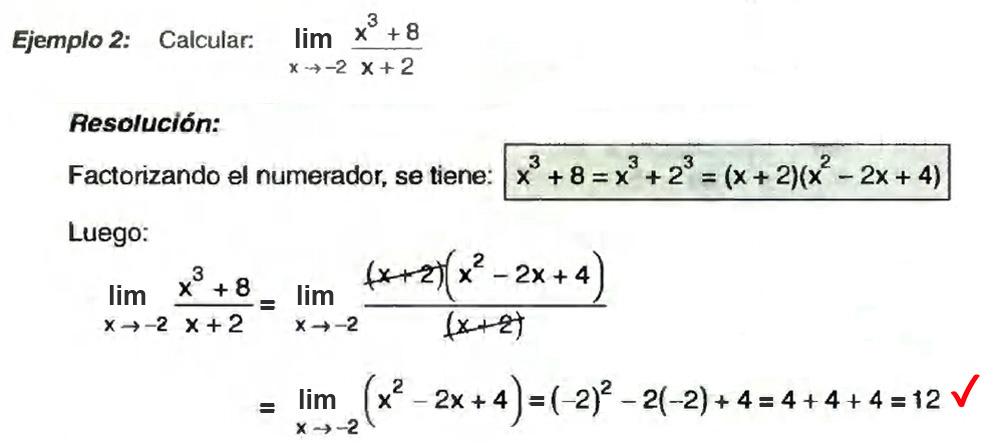 MATEMÁTICA FÁCIL: LÍMITES
