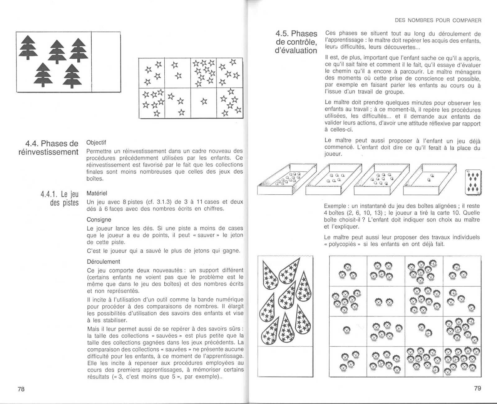 école : références: Ermel, Apprentissages numériques GS (1990)