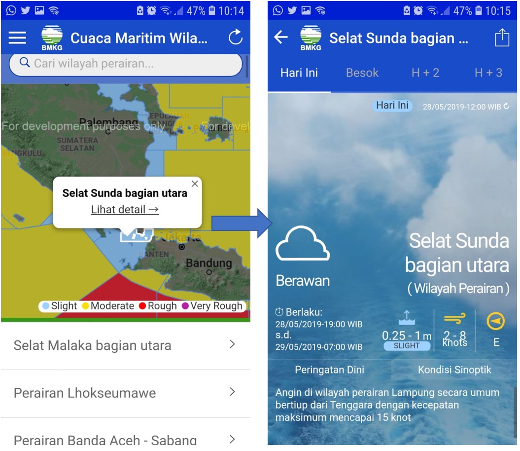 Mudik Lebaran Nyaman, Pantau Informasi Cuaca Jalur Mudik Via Aplikasi ...