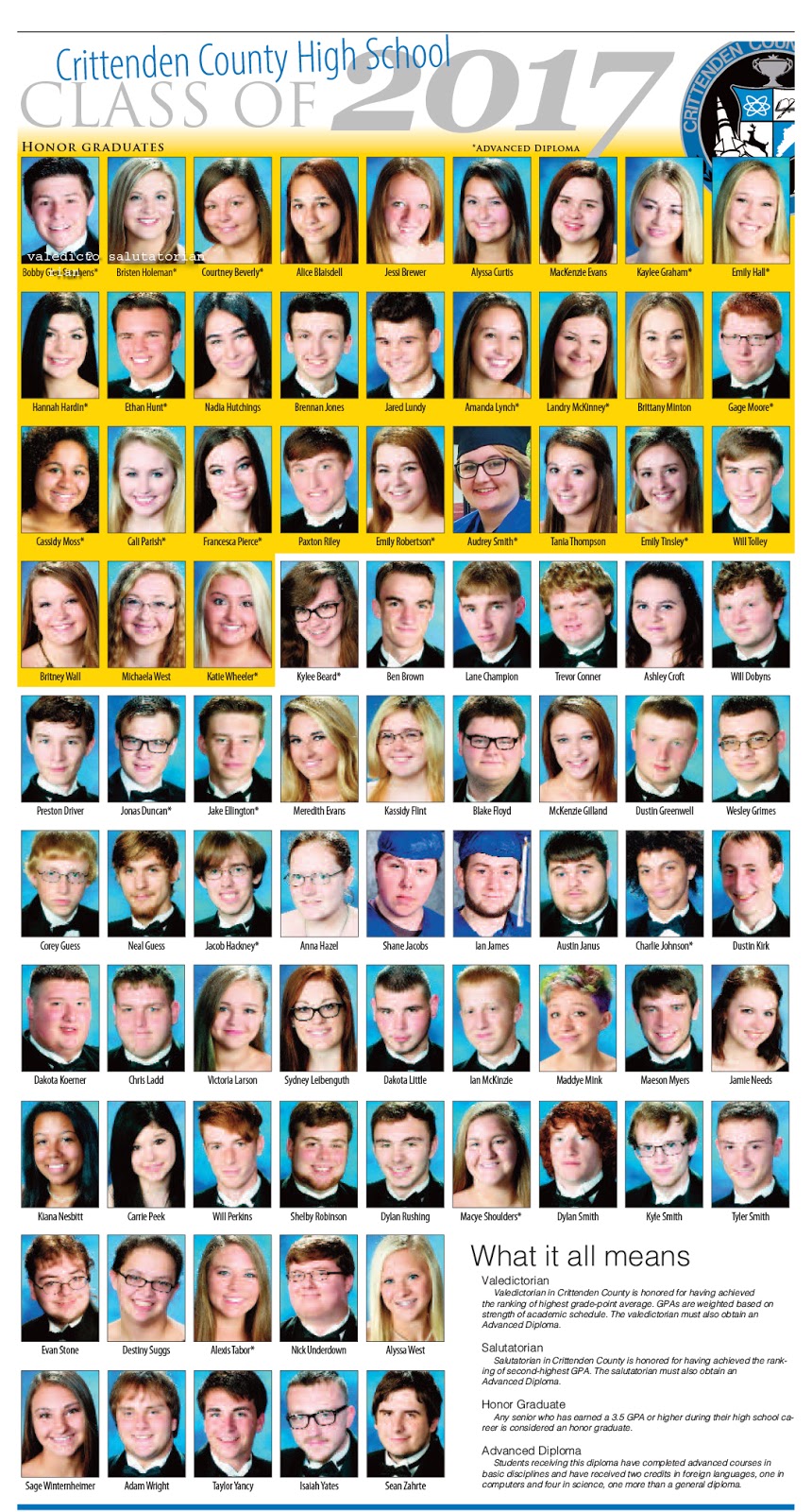 The Press Online: Get Your Graduation Special Section