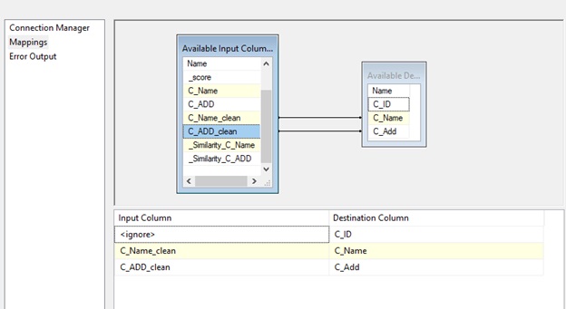 Microsoft Business Intelligence: Fuzzy Grouping Transformation in SSIS