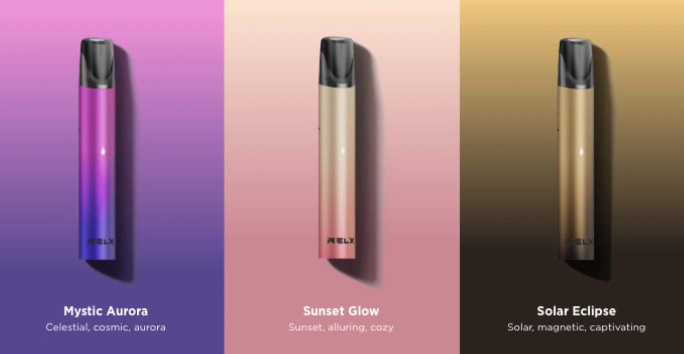 The rise of e-cigarettes and RELX Technology