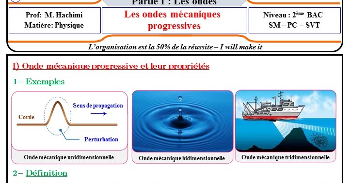 Les ondes mécaniques progressives