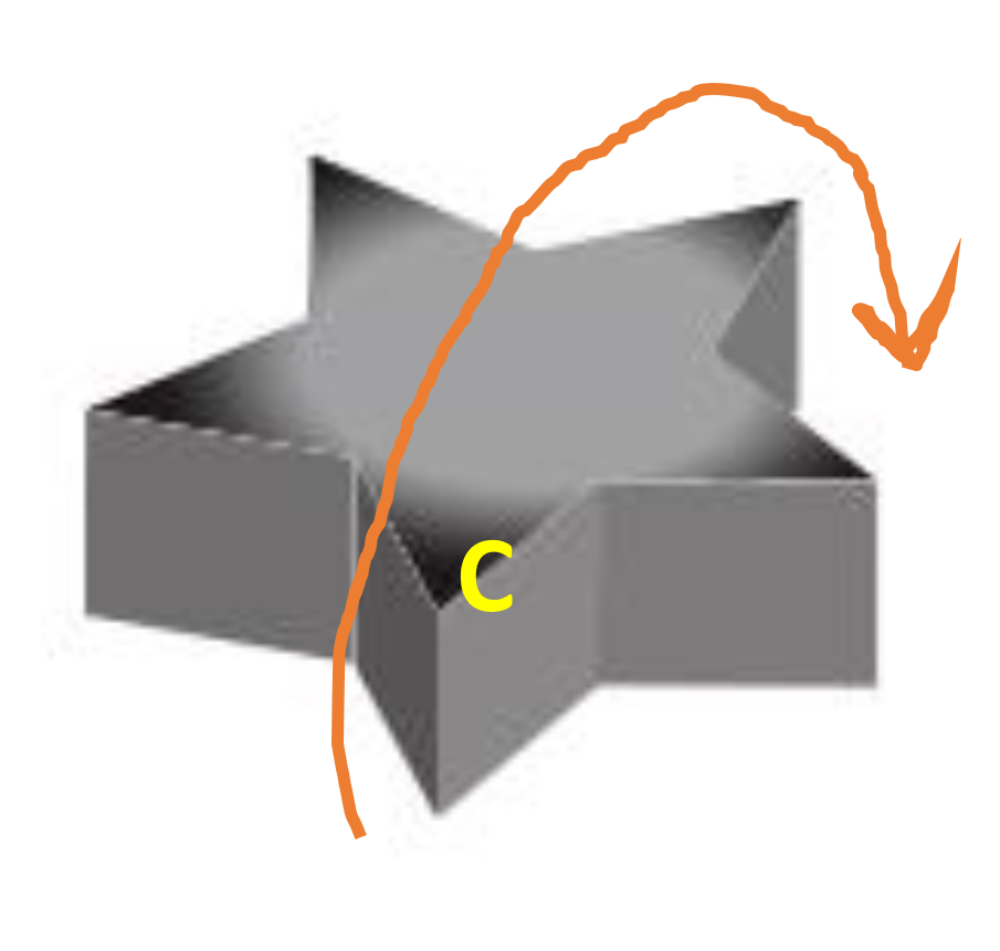 Answer key to CEED 2019 Part-A question paper | Stuff You Look