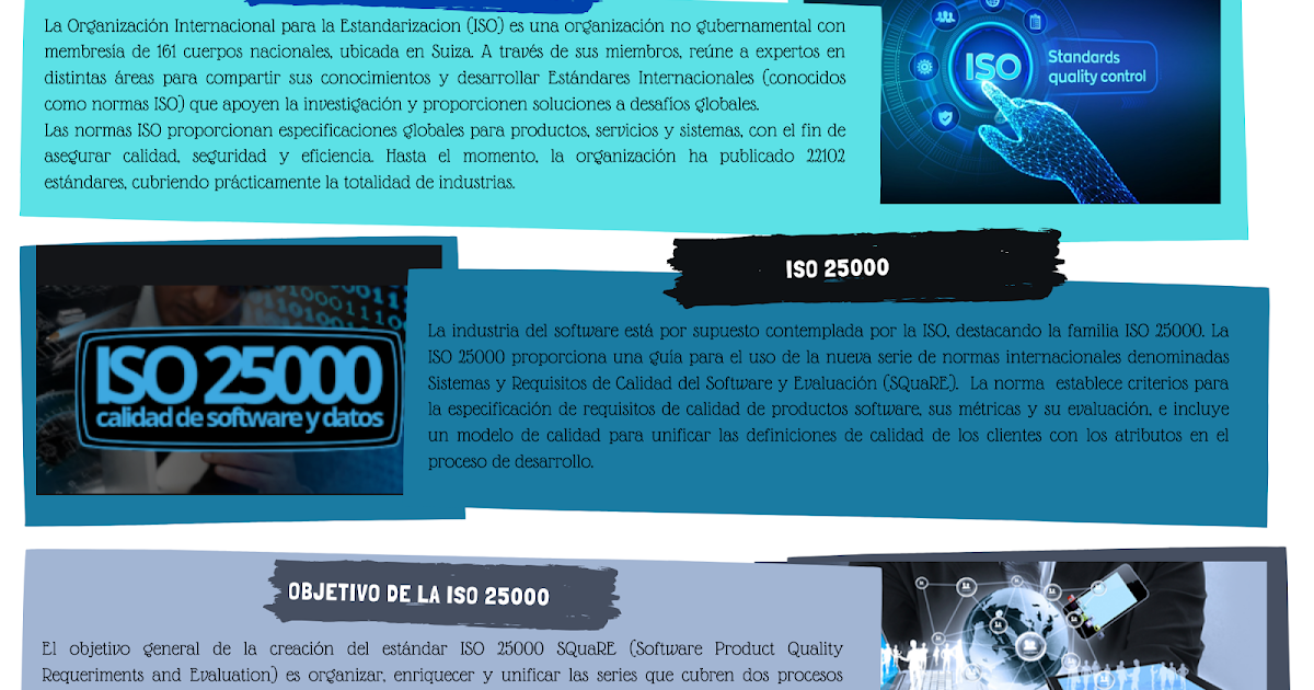 ESTÁNDAR ISO 25000