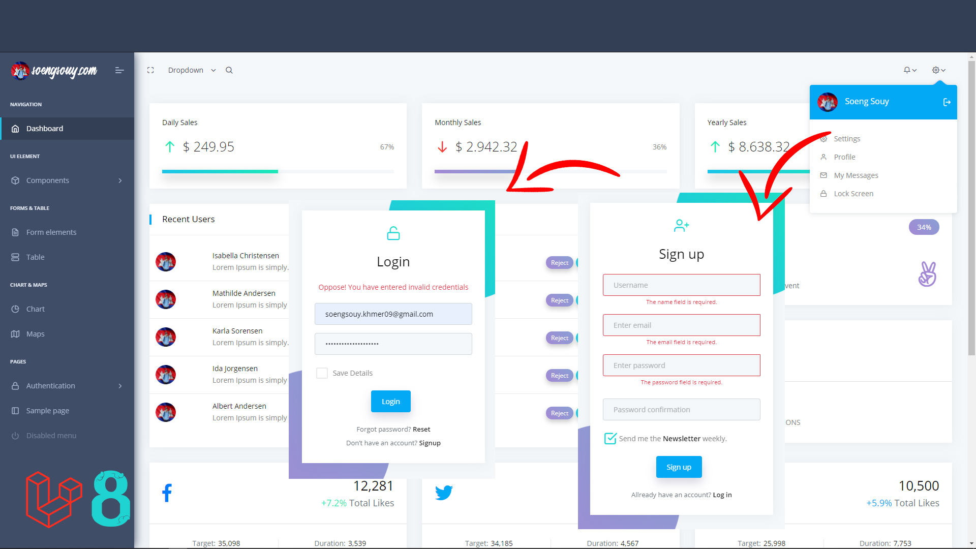 Laravel Admin dashboard version 04
