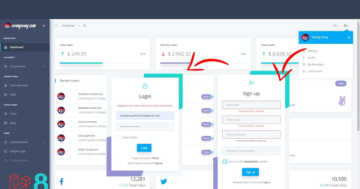 Laravel Admin dashboard version 04