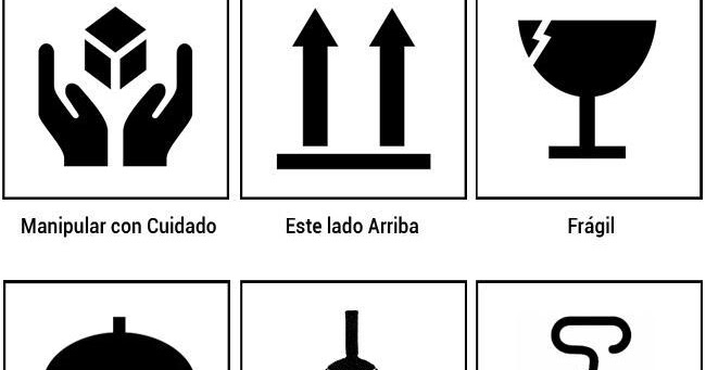 Simbología usada en empaques y embalajes