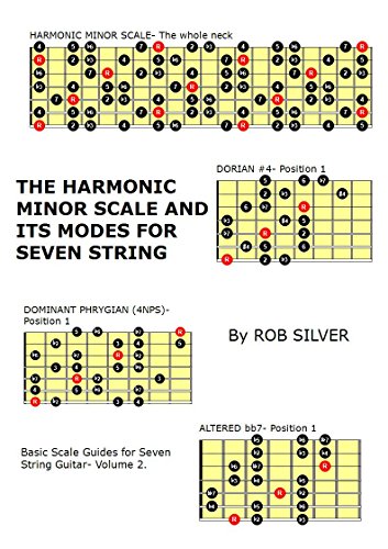 7 string guitar chord dictionary - jokersurfer