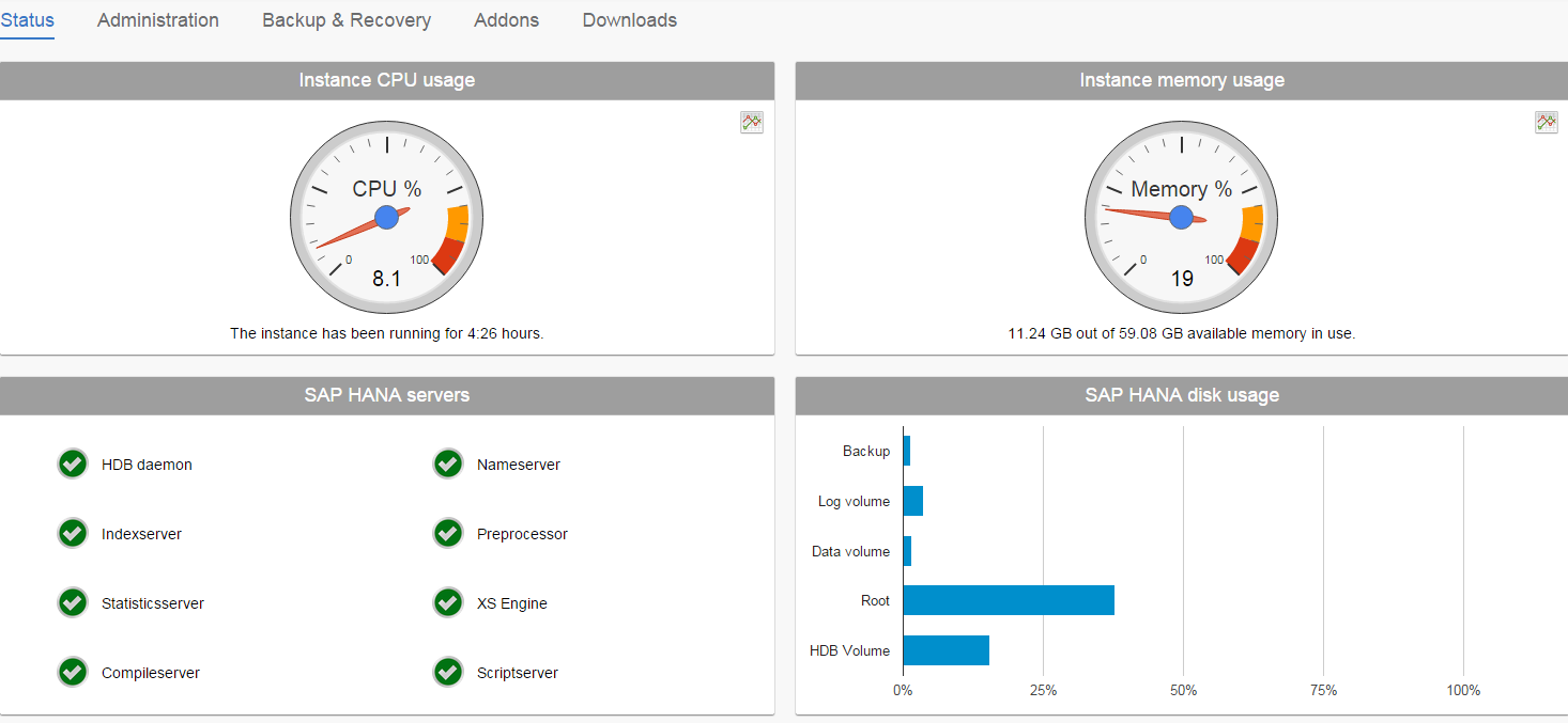 SAP HANA Tutorial, Material and Certification Guide