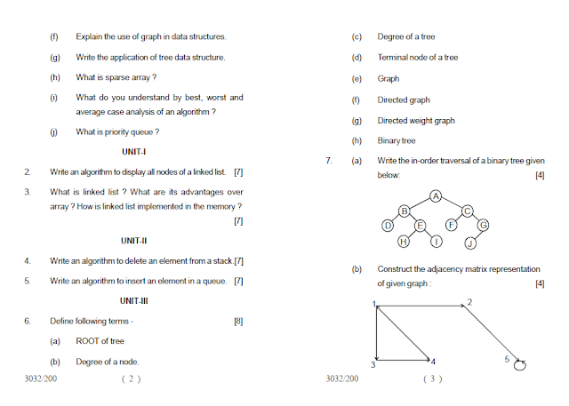 Lucknow University B.Sc. (Part-II) (Back Paper)( New Syllabus ...