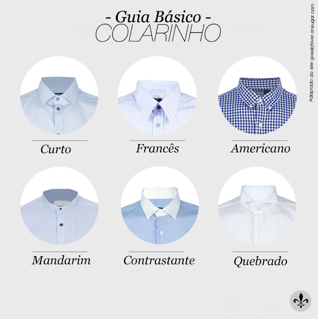 MODÉSTIA MASCULINA: Guia básico do colarinho