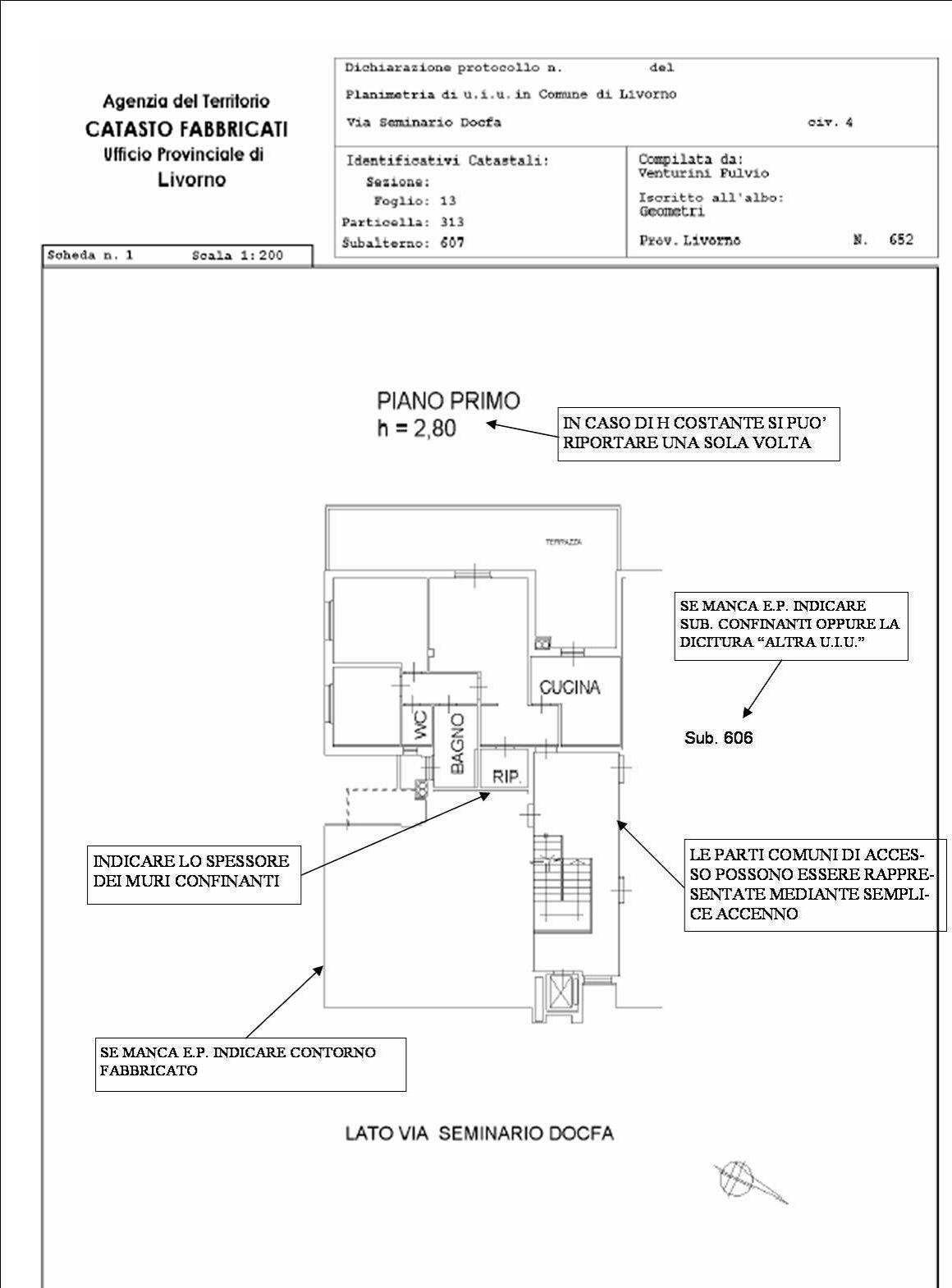 Planimetrie Catastali