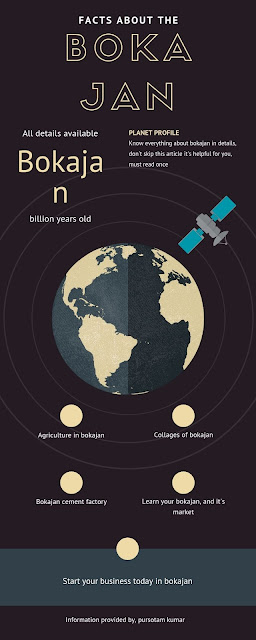 Special features of bokajan you don't know - Bokajan karbianglong