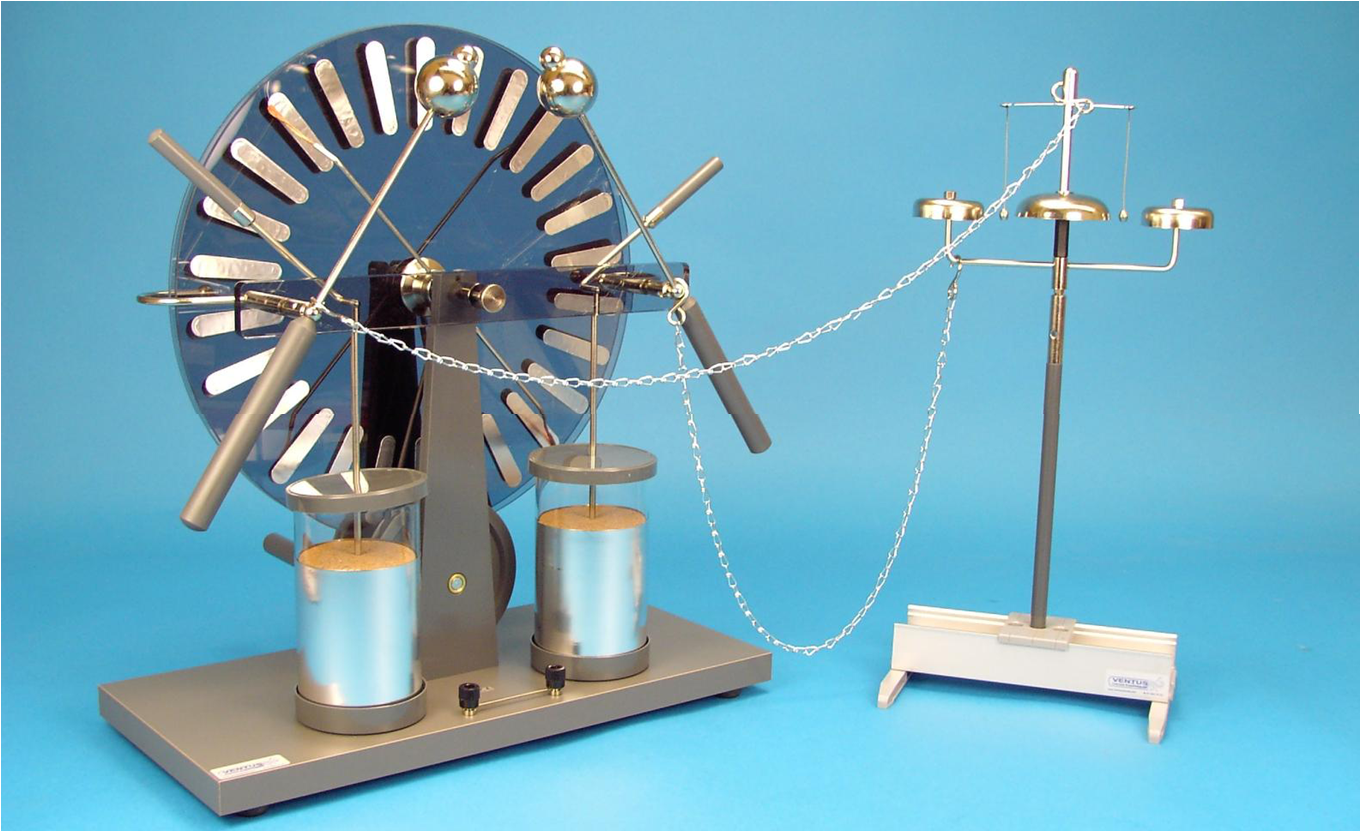 el mundo de la electricidad