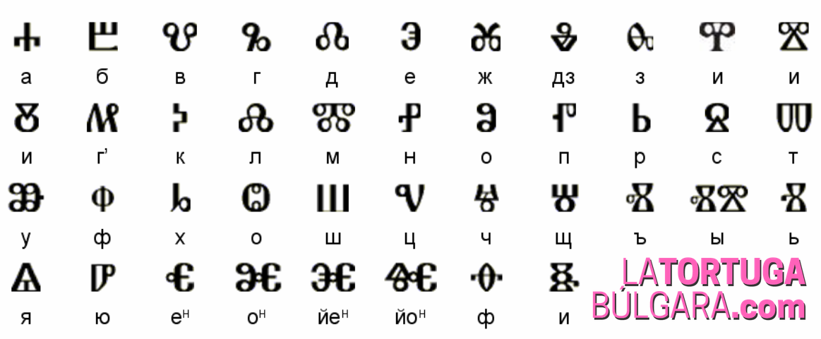 La Tortuga Búlgara: 24 de mayo: día de la Educación y Cultura búlgaras ...