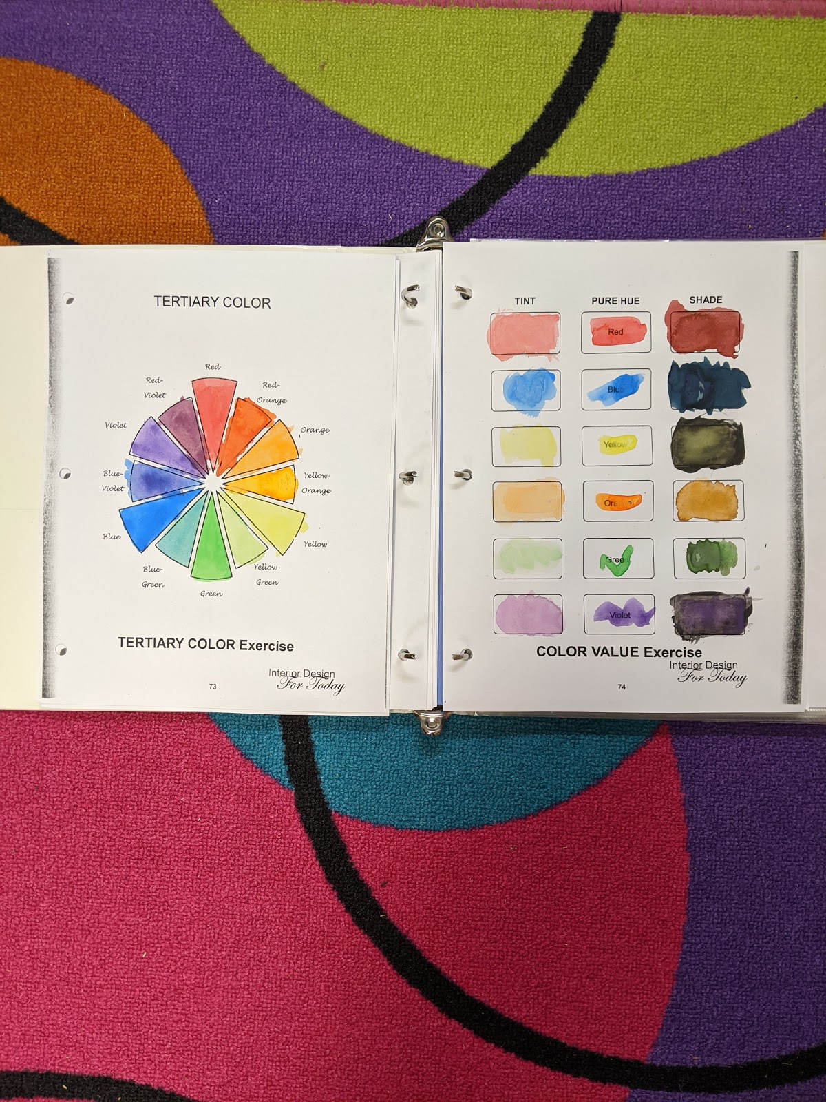 Hydrangeas and Harmony: Interior Design Homeschool Elective for High School