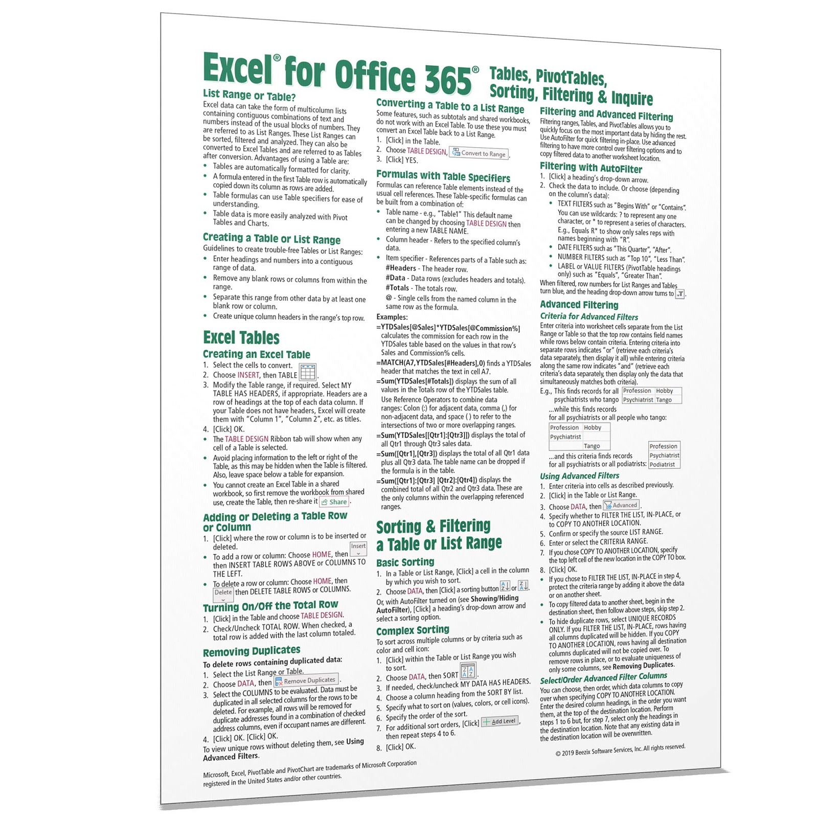 New Quick Reference Guide (cheat Sheet Of Instructions, Tips