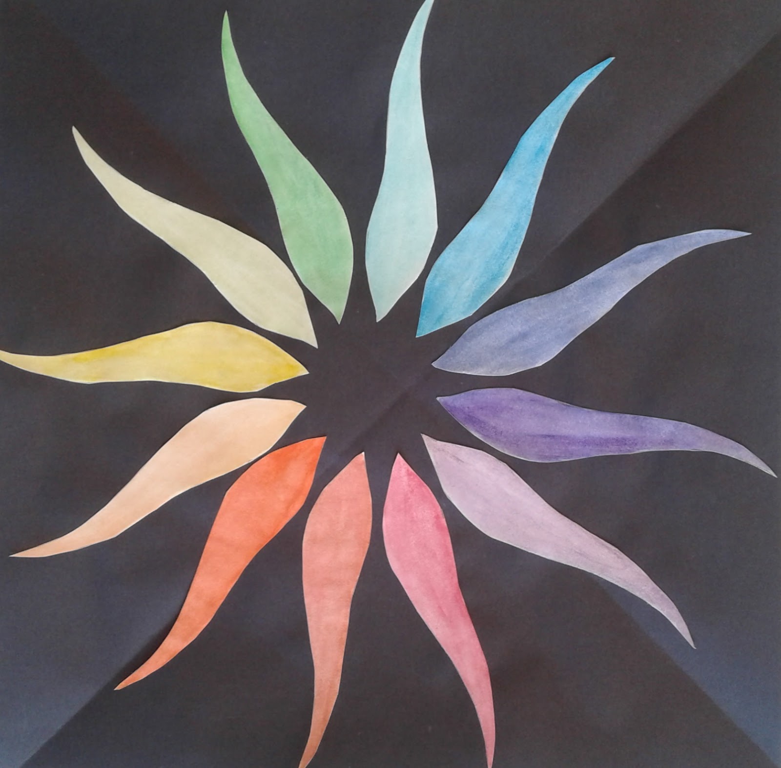 a faithful attempt: Personalized Colour Wheel Paintings