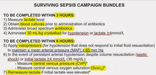 [KC LIM]ER Stuff: [Sepsis] Early Goal