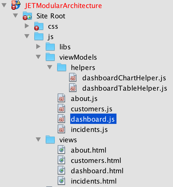 Andrej Baranovskij Blog Oracle Jet Modular Architecture Example