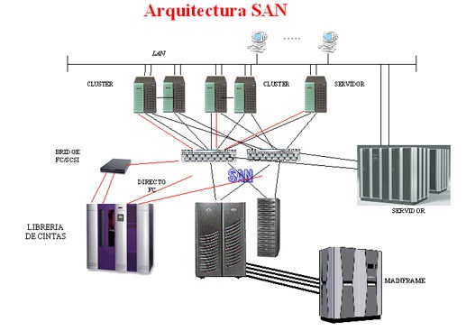 ERICK at emaze Presentation