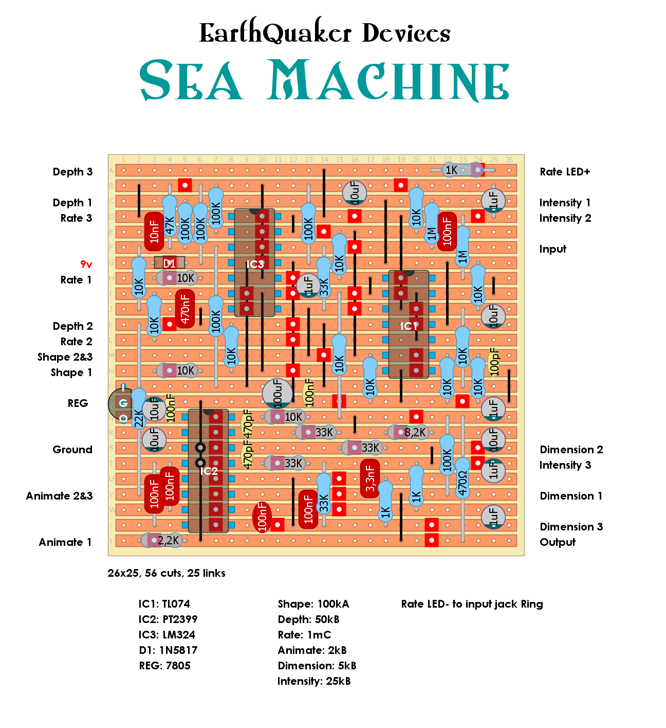 Dirtbox Layouts: Earthquaker Devices Sea Machine