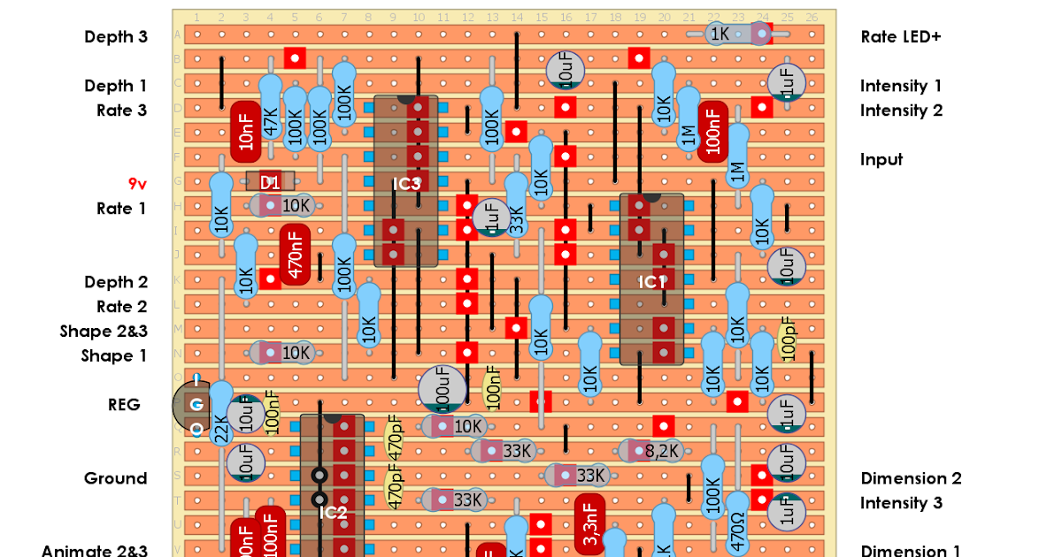 Dirtbox Layouts: Earthquaker Devices Sea Machine