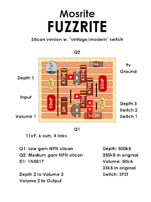 Dirtbox Layouts: Mosrite Fuzzrite Silicon