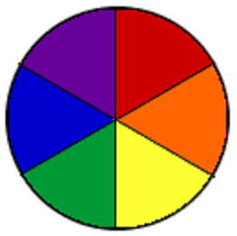 The chromatic Circle - Ο Χρωματικός Κύκλος. | Στάλες στο γαλάζιο