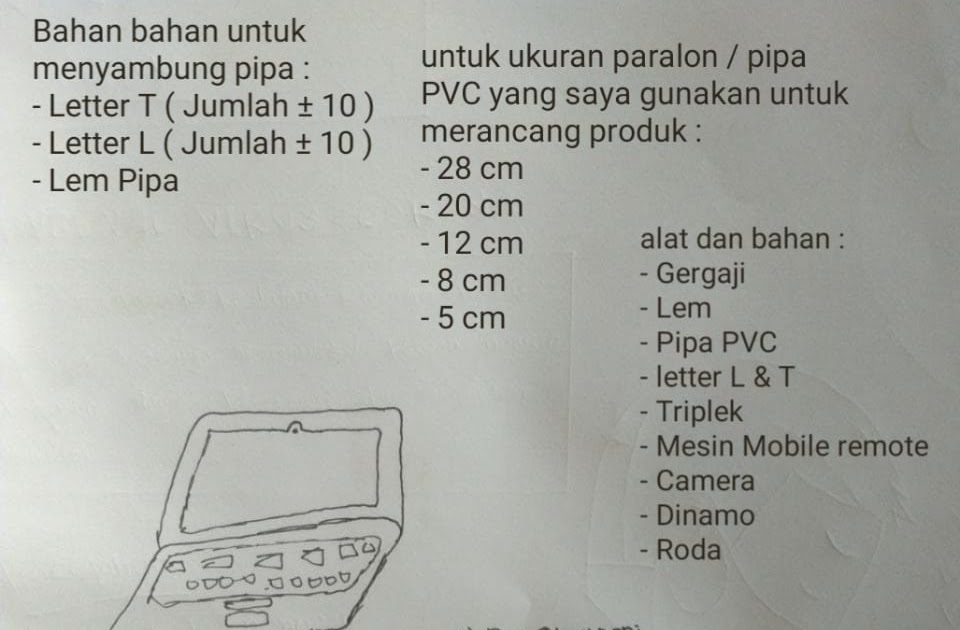 Arif Blogspot ID: CONTOH PRODUK KREATIF KEWIRAUSAHAAN TKJ