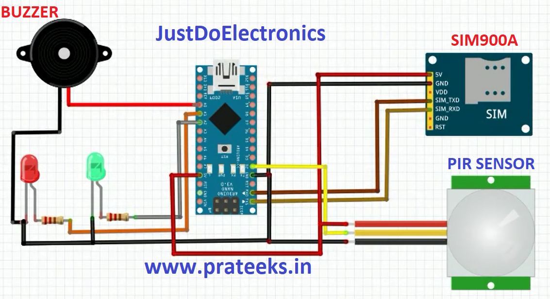 PIR Based Secutity System Using GSM Module