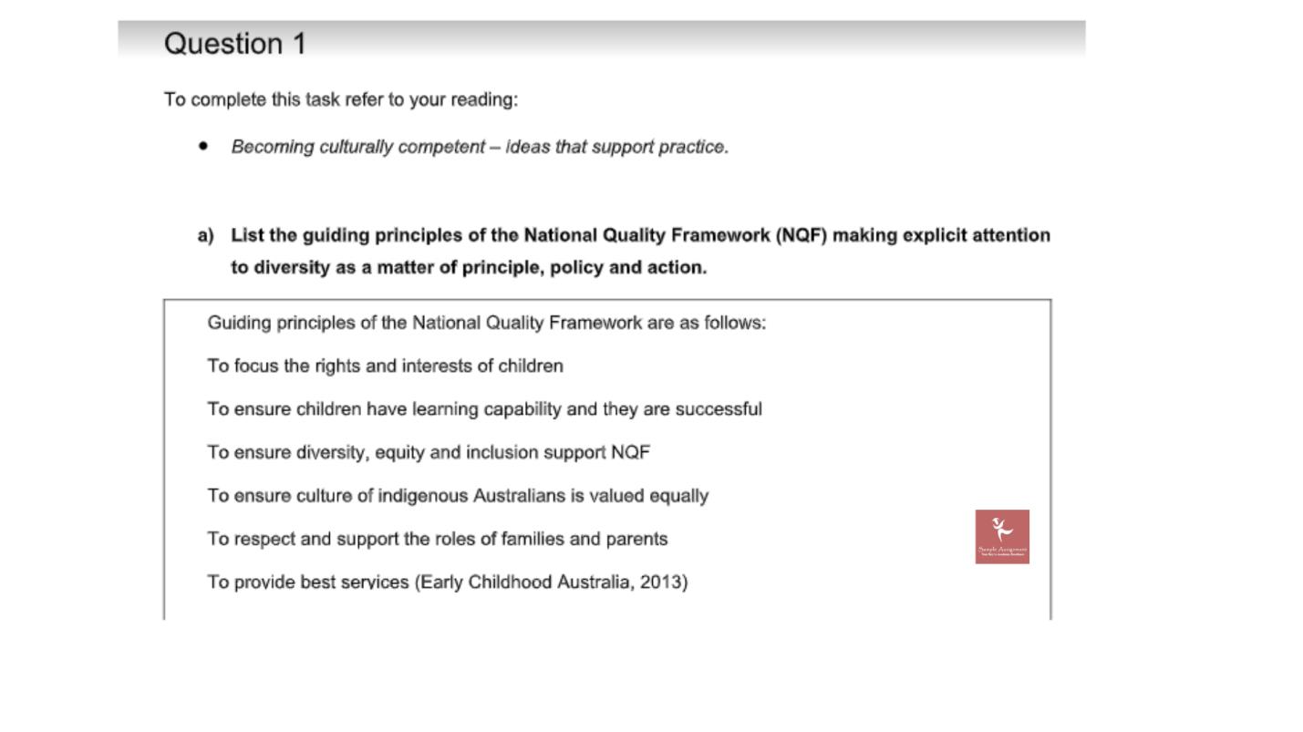 Assignment Help: CHCDIV002 Promote Aboriginal and Torres Strait ...