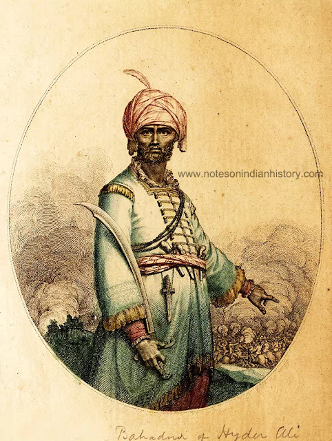 Some Portraits of Mysore Nawab Hyder Ali Khan