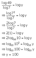 Frank Chapter 10 Logarithms ICSE Solutions Class 9 Math