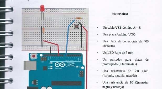 #PortfoliodeSLoRe15: ARDUINO práctica 3 -Pulsador