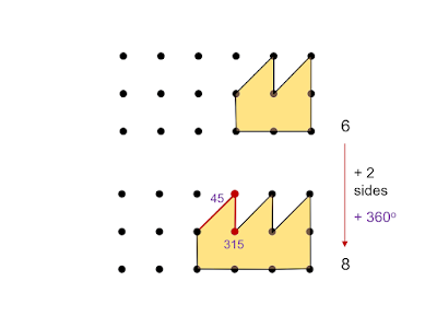 MEDIAN Don Steward mathematics teaching: 45 degree angles