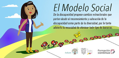 El modelo social de interpretación de la discapacidad