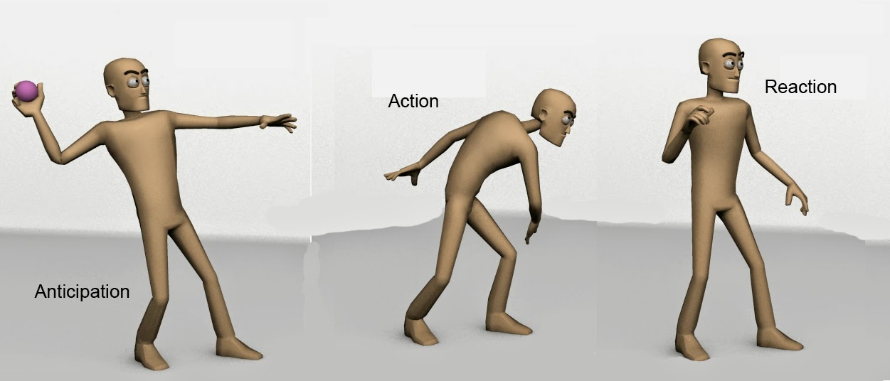 Animation Blog: How do we judge a great piece of animation?