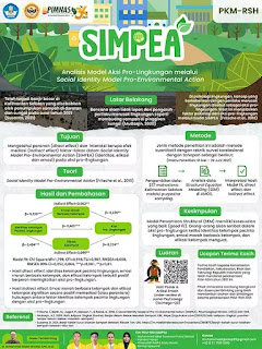 83+ Contoh Poster PKM-RSH PIMNAS 2021 - Newbie Master