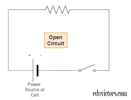 CBSE Papers, Questions, Answers, MCQ ...: Class 10 Physics ...