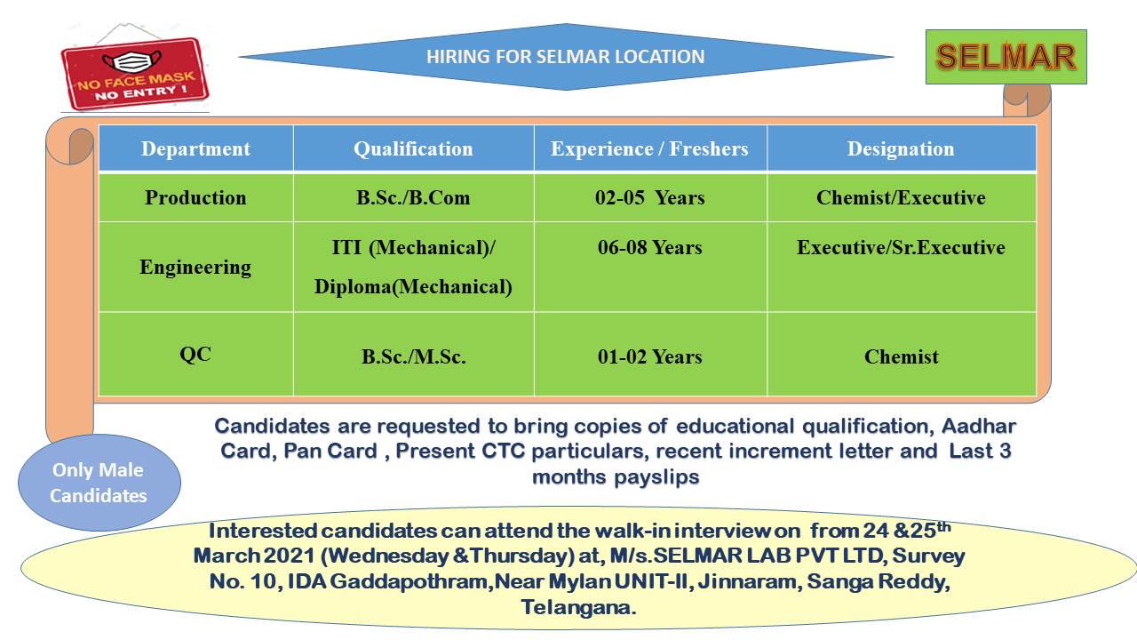 SELMAR LAB PVT LTD - Walk-In Interviews on 24th & 25th March 2021 for ...