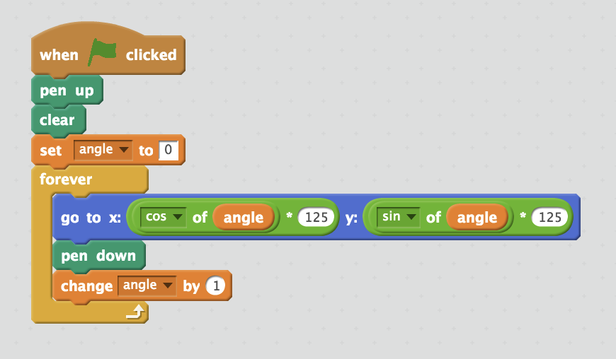 Open Blackboard: Animating Atoms With Scratch