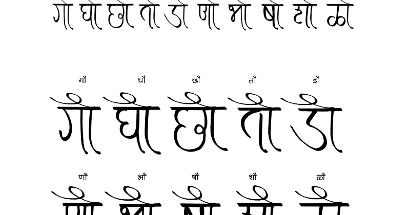 मोडी आजच्या जगात! | Learn Modi Script!: पाठ १.४ | Lesson 1.4