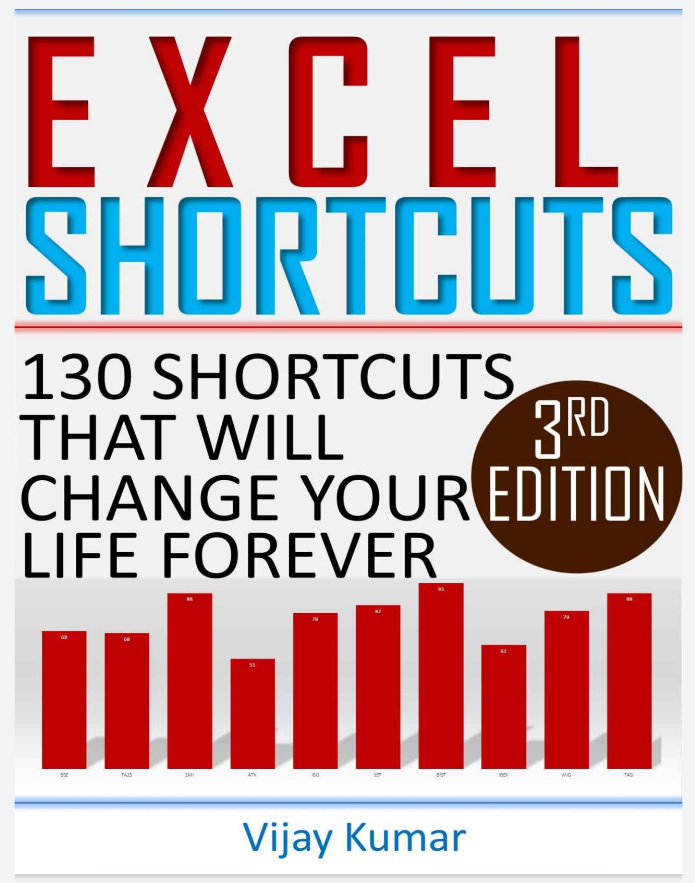 Excel Shortcuts 130 Shortcuts That Will Change Your Life Forever Free Ebook Pdf KING OF EXCEL Excel Shortcuts 130 Shortcuts That Will Change Your Life Forever Free Ebook Pdf KING OF EXCEL