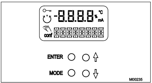 ABB TZIDC Control Valve Positioner Calibration