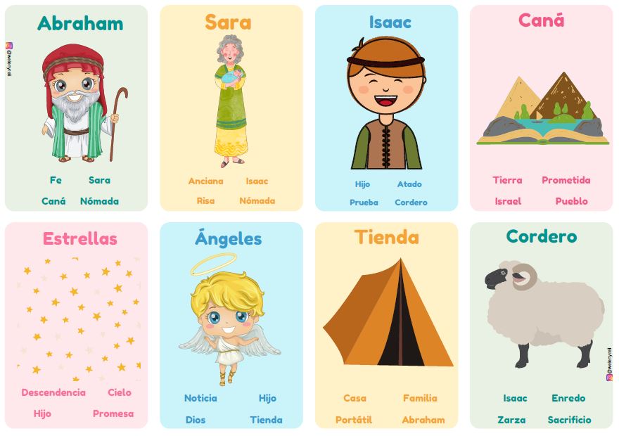 Blog del Profesorado de Religión Católica: Juego de cartas para jugar ...